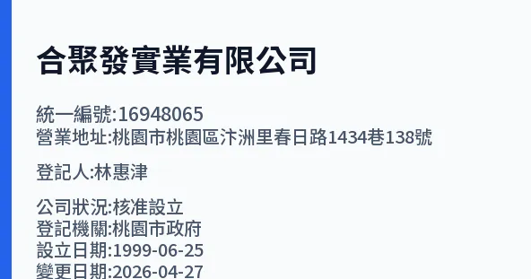 合聚發實業有限公司的照片-統編 16948065(桃園市) 公司登記資料與營業項目詳細圖表