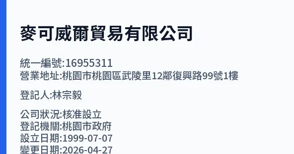 麥可威爾貿易有限公司的照片-統編 16955311(桃園市) 公司登記資料與營業項目詳細圖表