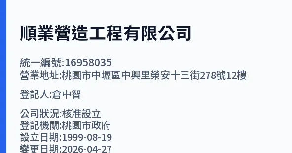 順業營造工程有限公司的照片-統編 16958035(桃園市) 公司登記資料與營業項目詳細圖表