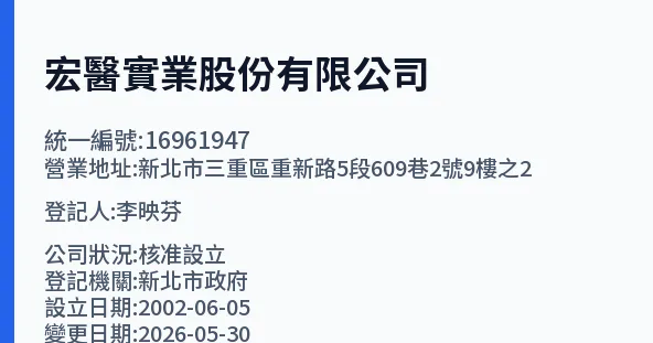 宏醫實業股份有限公司的照片-統編 16961947(新北市) 公司登記資料與營業項目詳細圖表