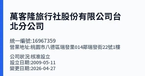 萬客隆旅行社股份有限公司台北分公司的照片-統編 16967359(桃園市) 公司登記資料與營業項目詳細圖表