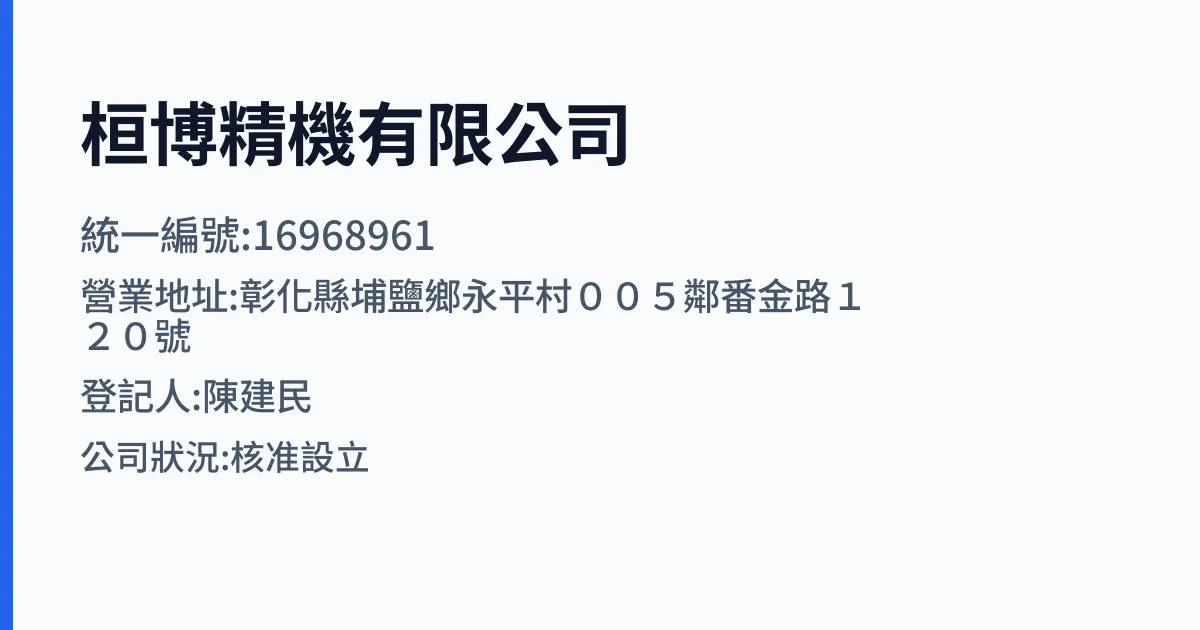 桓博精機有限公司 - 統編 16968961(彰化縣) 公司登記資料與營業項目詳細圖表
