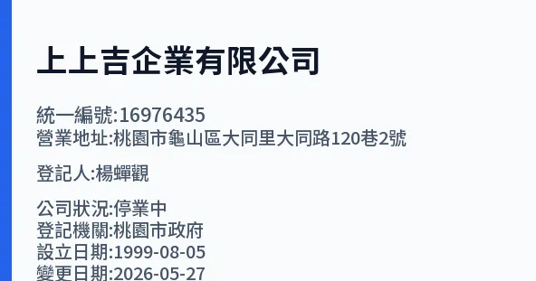上上吉企業有限公司的照片-統編 16976435(桃園市) 公司登記資料與營業項目詳細圖表