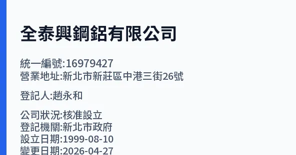 全泰興鋼鋁有限公司的照片-統編 16979427(新北市) 公司登記資料與營業項目詳細圖表