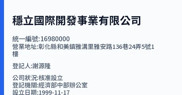 穩立國際開發事業有限公司的照片-統編 16980000(彰化縣) 公司登記資料與營業項目詳細圖表
