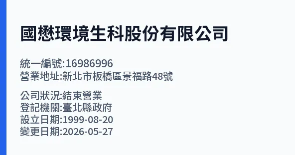 國懋環境生科股份有限公司的照片-統編 16986996(新北市) 公司登記資料與營業項目詳細圖表