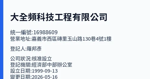 大全頻科技工程有限公司的照片-統編 16988609(嘉義市) 公司登記資料與營業項目詳細圖表