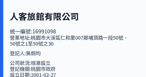 人客旅館有限公司的照片-統編 16991098(桃園市) 公司登記資料與營業項目詳細圖表