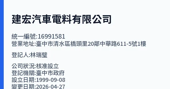 建宏汽車電料有限公司的照片-統編 16991581(臺中市) 公司登記資料與營業項目詳細圖表