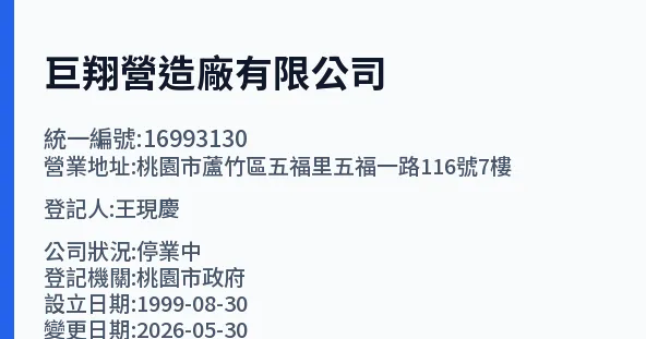 巨翔營造廠有限公司的照片-統編 16993130(桃園市) 公司登記資料與營業項目詳細圖表