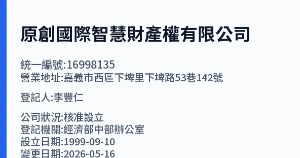 原創國際智慧財產權有限公司的照片-統編 16998135(嘉義市) 公司登記資料與營業項目詳細圖表
