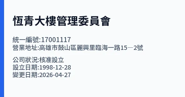 恆青大樓管理委員會的照片-統編 17001117(高雄市) 公司登記資料與營業項目詳細圖表
