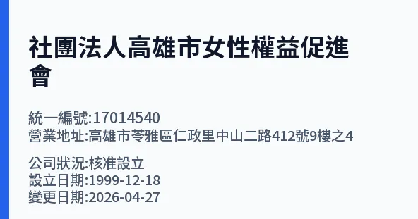 社團法人高雄市女性權益促進會的照片-統編 17014540(高雄市) 公司登記資料與營業項目詳細圖表
