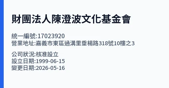 財團法人陳澄波文化基金會的照片-統編 17023920(嘉義市) 公司登記資料與營業項目詳細圖表