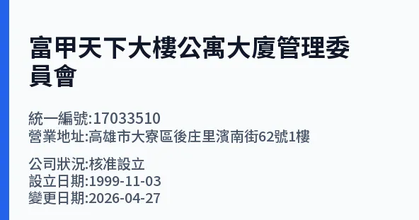 富甲天下大樓公寓大廈管理委員會的照片-統編 17033510(高雄市) 公司登記資料與營業項目詳細圖表