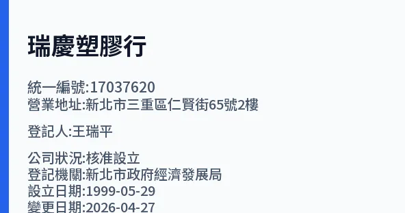 瑞慶塑膠行的照片-統編 17037620(新北市) 公司登記資料與營業項目詳細圖表