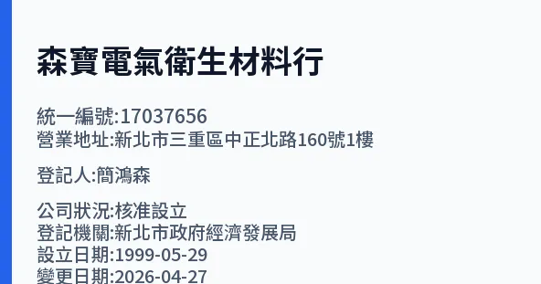 森寶電氣衛生材料行的照片-統編 17037656(新北市) 公司登記資料與營業項目詳細圖表