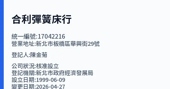 合利彈簧床行的照片-統編 17042216(新北市) 公司登記資料與營業項目詳細圖表