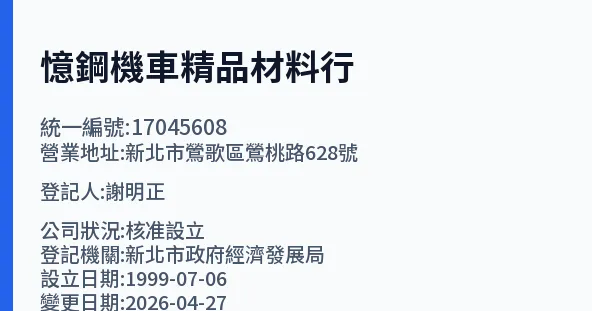 憶鋼機車精品材料行的照片-統編 17045608(新北市) 公司登記資料與營業項目詳細圖表