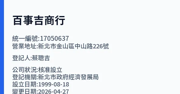 百事吉商行的照片-統編 17050637(新北市) 公司登記資料與營業項目詳細圖表