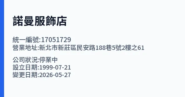 諾曼服飾店的照片-統編 17051729(新北市) 公司登記資料與營業項目詳細圖表