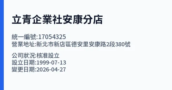 立青企業社安康分店的照片-統編 17054325(新北市) 公司登記資料與營業項目詳細圖表