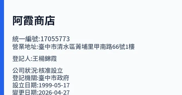 阿霞商店的照片-統編 17055773(臺中市) 公司登記資料與營業項目詳細圖表