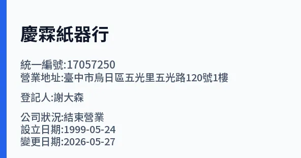 慶霖紙器行的照片-統編 17057250(臺中市) 公司登記資料與營業項目詳細圖表