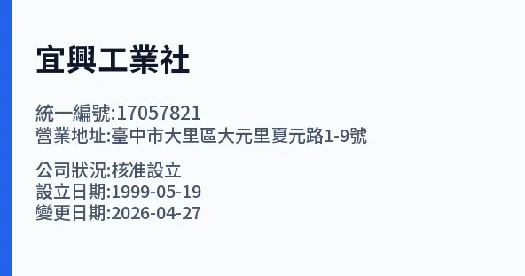 宜興工業社的照片-統編 17057821(臺中市) 公司登記資料與營業項目詳細圖表