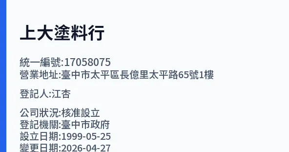 上大塗料行的照片-統編 17058075(臺中市) 公司登記資料與營業項目詳細圖表