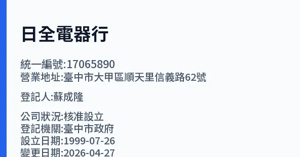 日全電器行的照片-統編 17065890(臺中市) 公司登記資料與營業項目詳細圖表