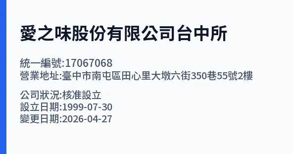 愛之味股份有限公司台中所的照片-統編 17067068(臺中市) 公司登記資料與營業項目詳細圖表