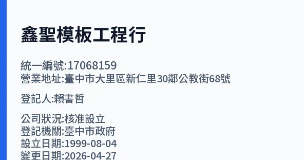 鑫聖模板工程行的照片-統編 17068159(臺中市) 公司登記資料與營業項目詳細圖表