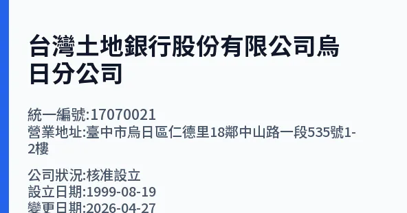 台灣土地銀行股份有限公司烏日分公司的照片-統編 17070021(臺中市) 公司登記資料與營業項目詳細圖表