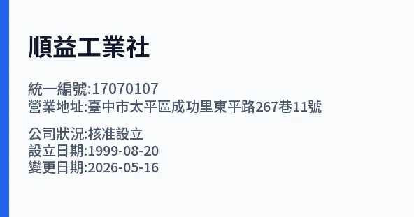 順益工業社的照片-統編 17070107(臺中市) 公司登記資料與營業項目詳細圖表