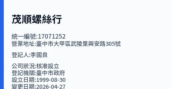 茂順螺絲行的照片-統編 17071252(臺中市) 公司登記資料與營業項目詳細圖表