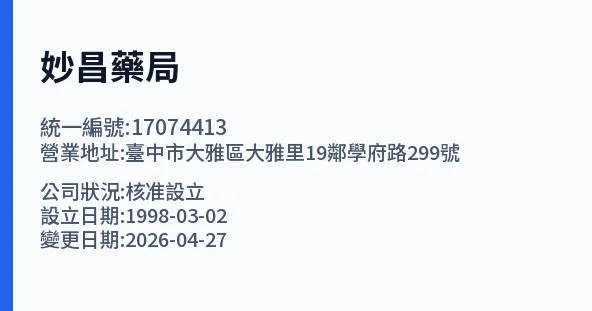 妙昌藥局的照片-統編 17074413(臺中市) 公司登記資料與營業項目詳細圖表