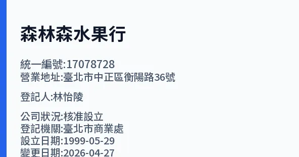 森林森水果行的照片-統編 17078728(臺北市) 公司登記資料與營業項目詳細圖表