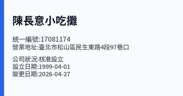 陳長意小吃攤的照片-統編 17081174(臺北市) 公司登記資料與營業項目詳細圖表