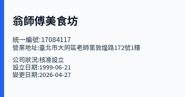 翁師傅美食坊的照片-統編 17084117(臺北市) 公司登記資料與營業項目詳細圖表