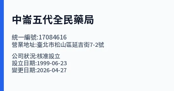 中崙五代全民藥局的照片-統編 17084616(臺北市) 公司登記資料與營業項目詳細圖表