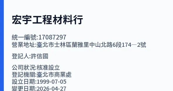 宏宇工程材料行的照片-統編 17087297(臺北市) 公司登記資料與營業項目詳細圖表