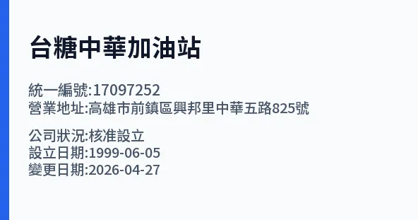 台糖中華加油站的照片-統編 17097252(高雄市) 公司登記資料與營業項目詳細圖表