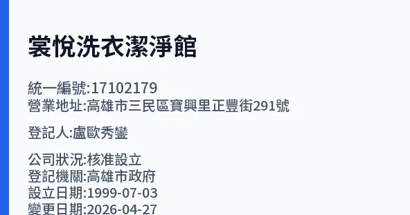裳悅洗衣潔淨館的照片-統編 17102179(高雄市) 公司登記資料與營業項目詳細圖表