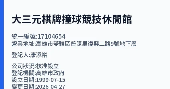 大三元棋牌撞球競技休閒館的照片-統編 17104654(高雄市) 公司登記資料與營業項目詳細圖表