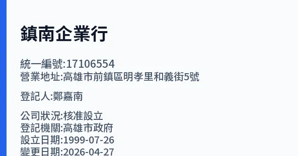 鎮南企業行的照片-統編 17106554(高雄市) 公司登記資料與營業項目詳細圖表