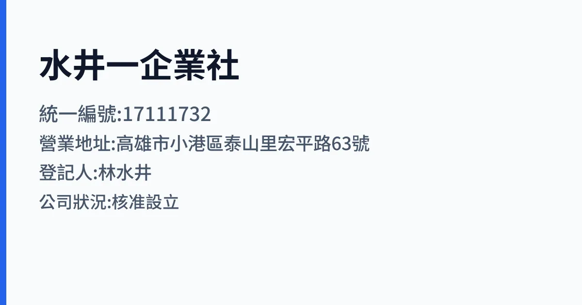 水井一企業社 - 統編 17111732(高雄市) 公司登記資料與營業項目詳細圖表