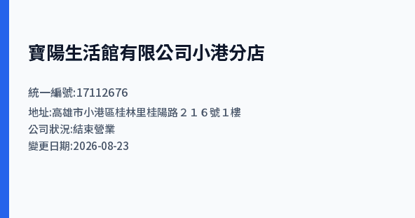 寶陽生活館有限公司小港分店的照片-統編 17112676(高雄市) 公司登記資料與營業項目詳細圖表