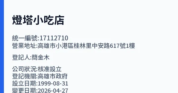燈塔小吃店的照片-統編 17112710(高雄市) 公司登記資料與營業項目詳細圖表