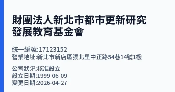財團法人新北市都市更新研究發展教育基金會的照片-統編 17123152(新北市) 公司登記資料與營業項目詳細圖表